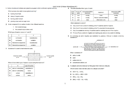IGCSE Chemistry - Unit 14 Water & Pollution | Teaching Resources