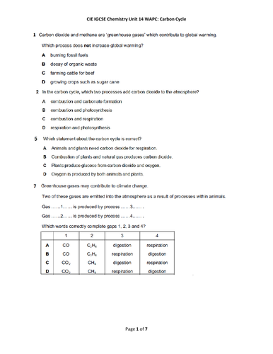 IGCSE Chemistry - Unit 14 Water & Pollution | Teaching Resources