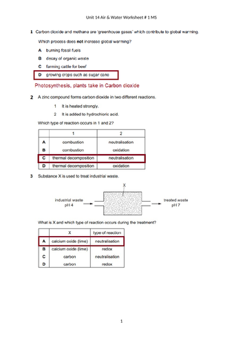 IGCSE Chemistry - Unit 14 Water & Pollution | Teaching Resources