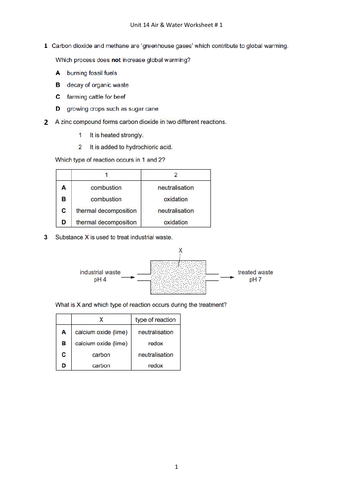 IGCSE Chemistry - Unit 14 Water & Pollution | Teaching Resources