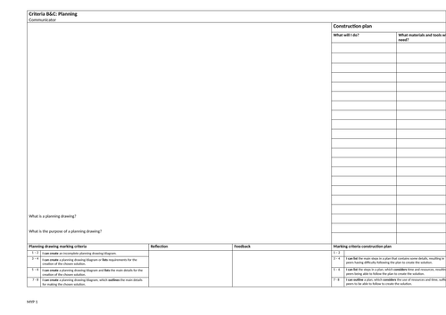 IB MYP 1 Design worksheets for any project: Criteria B | Teaching Resources