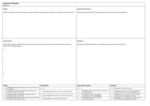 IB MYP 1 Design worksheets for any project: Criteria D | Teaching Resources