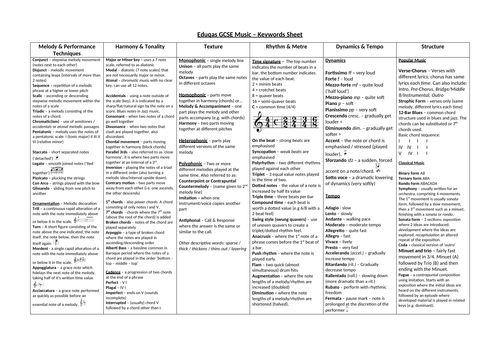 Eduqas GCSE Music – Keywords Sheet | Teaching Resources