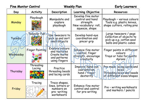 Fine Motor Control Weekly Plan EYFS | Teaching Resources