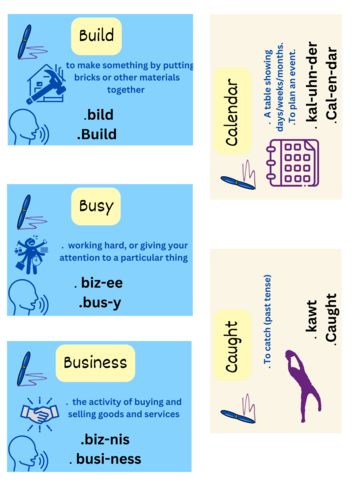 Year 3 and 4 Spelling Flashcards | Teaching Resources