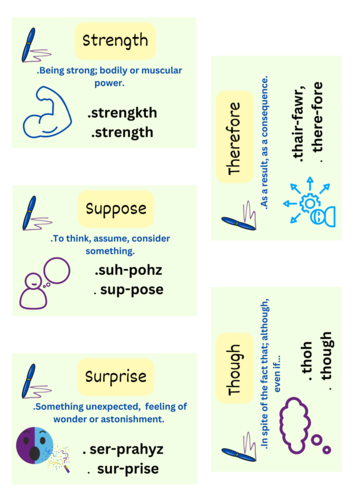 Year 3 and 4 Spelling Flashcards | Teaching Resources