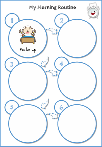 Hygiene and Self-Care - EYFS PSHE | Teaching Resources