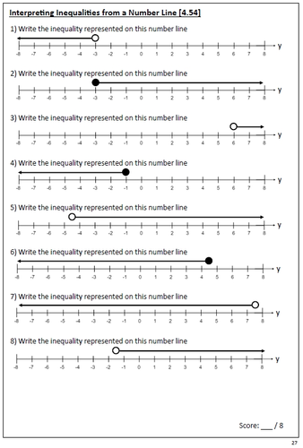Aiming at Grade 4 - GCSE Maths Revision Workbook | Teaching Resources