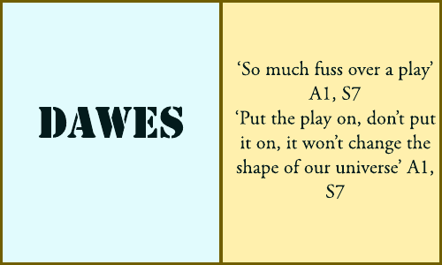 Our Country's Good Character Cards | Teaching Resources