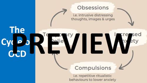 OCD - AQA A Level Psychology (Psychopathology) | Teaching Resources