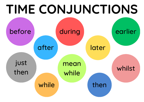 Year 3 Time Conjunctions | Teaching Resources