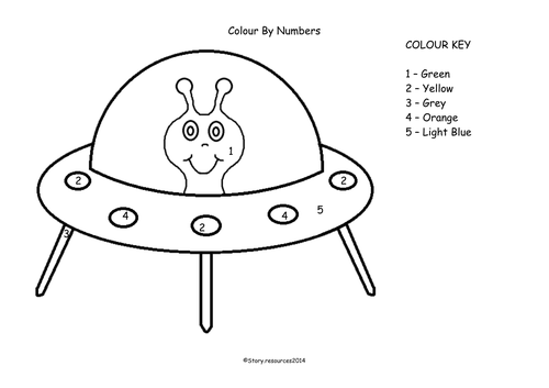 ALIENS LOVE UNDERPANTS LARGE STORY TEACHING RESOURCE SET EYFS LITERACY ...