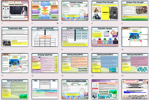 Future of Careers and AI | Teaching Resources