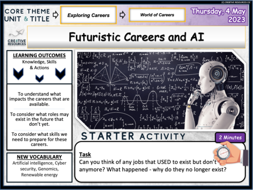 Future of Careers and AI | Teaching Resources