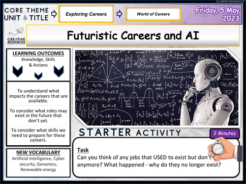 Future of Careers and AI | Teaching Resources