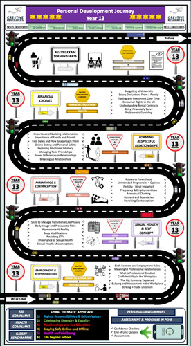 Media Literacy & Digital Resilience | Teaching Resources