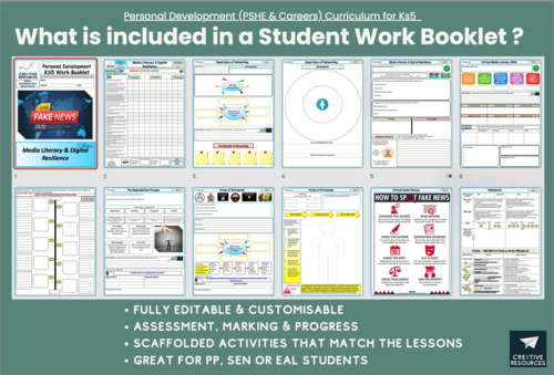 Media Literacy & Digital Resilience | Teaching Resources
