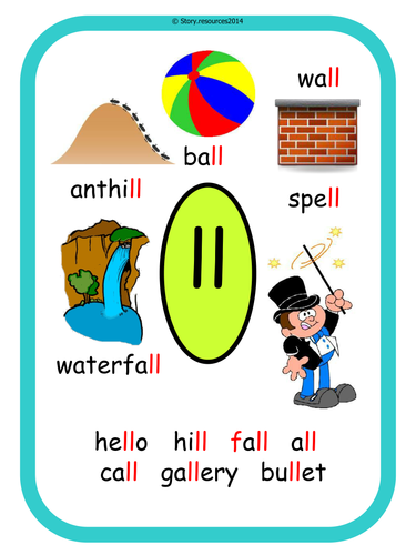 69 PHONIC FLASHCARDS LETTERS ND SOUNDS LITERACY EYFS | Teaching Resources