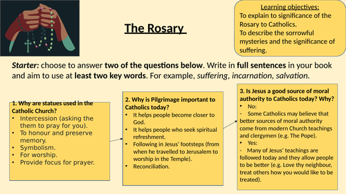 the Rosary | Teaching Resources