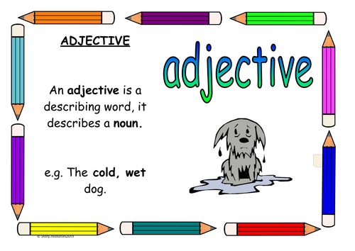 PARTS OF SPEECH | Teaching Resources