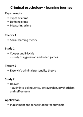 GCSE OCR Psychology - Criminal psychology key term glossary | Teaching ...