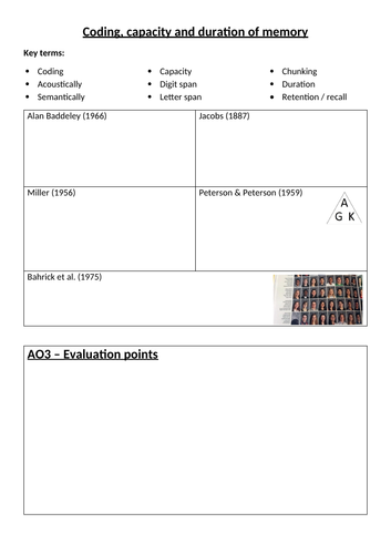 AQA A-Level Psychology - Memory revision booklet | Teaching Resources