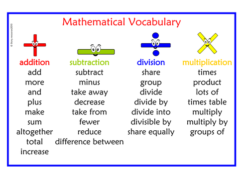 OPERATIONS POSTERS MATHS SYMBOLS KS1 | Teaching Resources