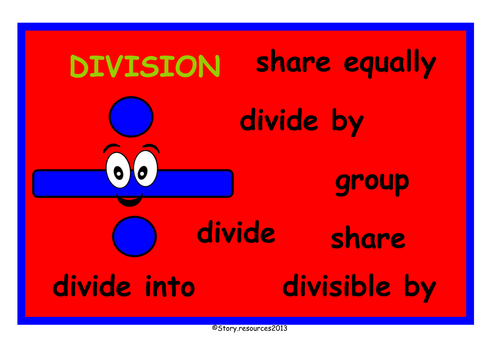 OPERATIONS POSTERS MATHS SYMBOLS KS1 | Teaching Resources