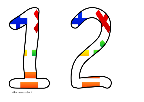 OPERATIONS POSTERS MATHS SYMBOLS KS1 | Teaching Resources