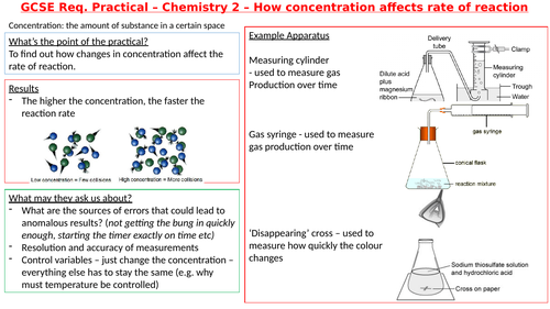 Chemistry Required Practical Summaries - AQA Combined Science: Trilogy ...