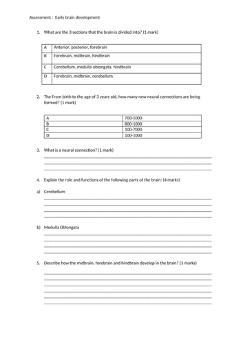 GCSE Psychology Edexcel. Topic : Development (Early Brain Development ...