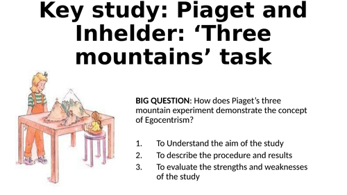 GCSE Edexcel Psychology. Topic: Development (3 Mountains study - Piaget ...