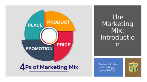 Business Studies – Marketing - The Marketing Mix - 8/26 | Teaching ...
