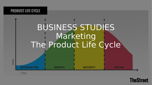 Business Studies – Marketing - The Product Life Cycle - 13 of 26 ...