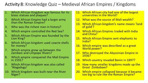 Market Place Activity: Medieval African Empires & Kingdoms | Teaching ...