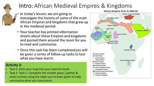 Market Place Activity: Medieval African Empires & Kingdoms | Teaching ...