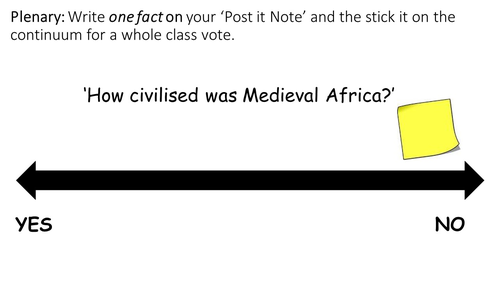 Market Place Activity: Medieval African Empires & Kingdoms | Teaching ...