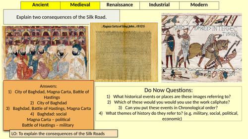 Silk Roads Lesson 6 Explain two consequences of the Silk Road ...