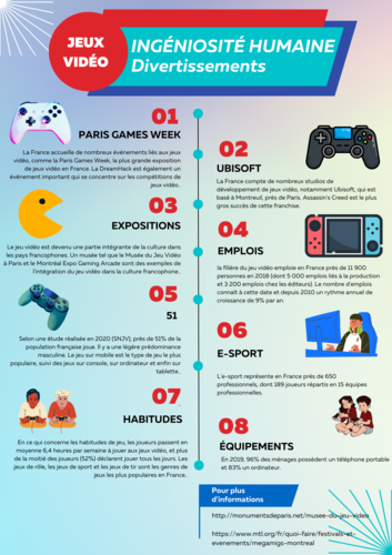 LINKS to French culture - Ingéniosité Humaine (Divertissements ...