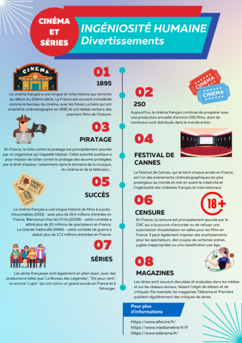 LINKS to French culture - Ingéniosité Humaine (Divertissements ...