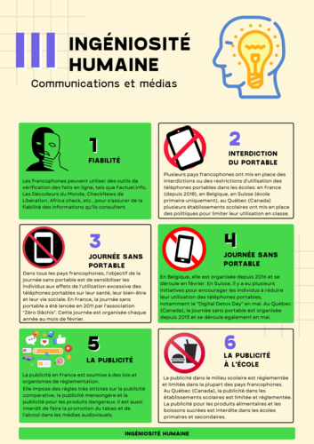 LINKS to French culture - Ingéniosité Humaine (Communication et Médias ...