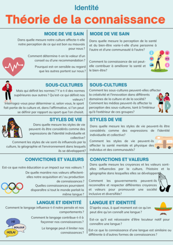 Respecter Les Autres Images