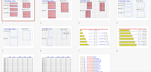 7 times tables pack | Teaching Resources