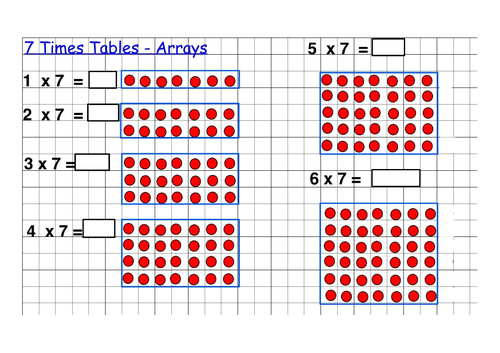 7 times tables pack | Teaching Resources