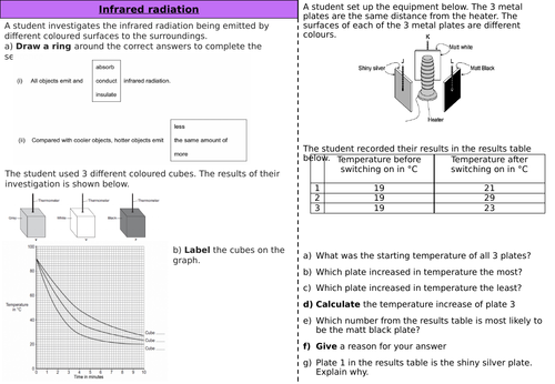 Infrarred radiation - Student task | Teaching Resources