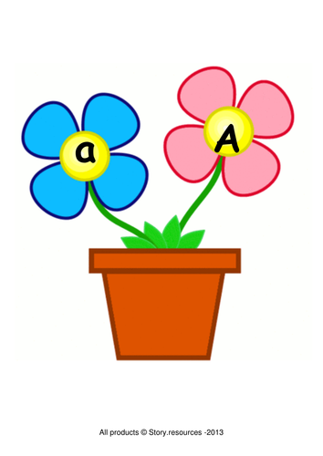 GARDEN CENTRE ROLE PLAY EYFS RESOURCES | Teaching Resources