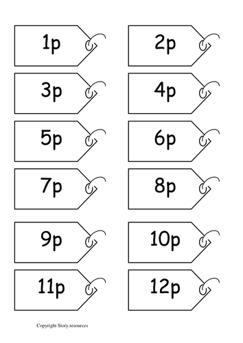 ICE CREAM PARLOUR RESOURCES EYFS KS1 ROLE PLAY | Teaching Resources