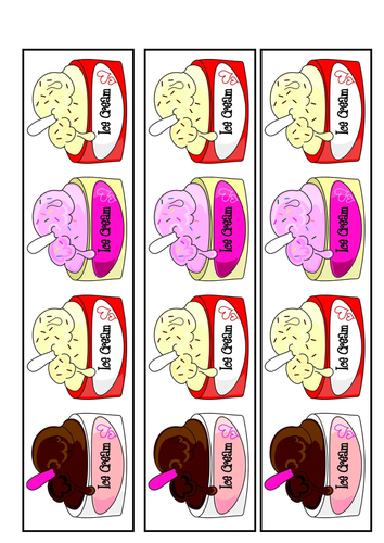ICE CREAM PARLOUR RESOURCES EYFS KS1 ROLE PLAY | Teaching Resources