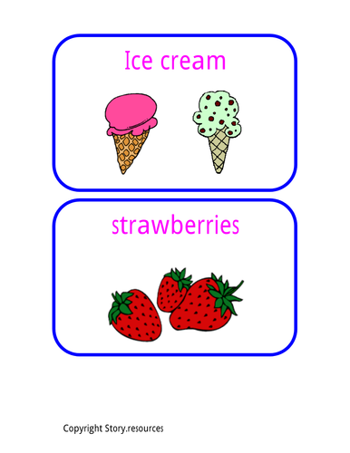 ICE CREAM PARLOUR RESOURCES EYFS KS1 ROLE PLAY | Teaching Resources