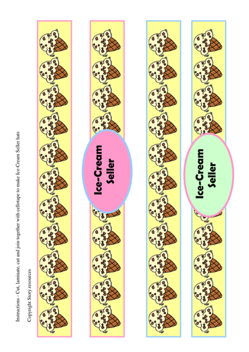 ICE CREAM PARLOUR RESOURCES EYFS KS1 ROLE PLAY | Teaching Resources